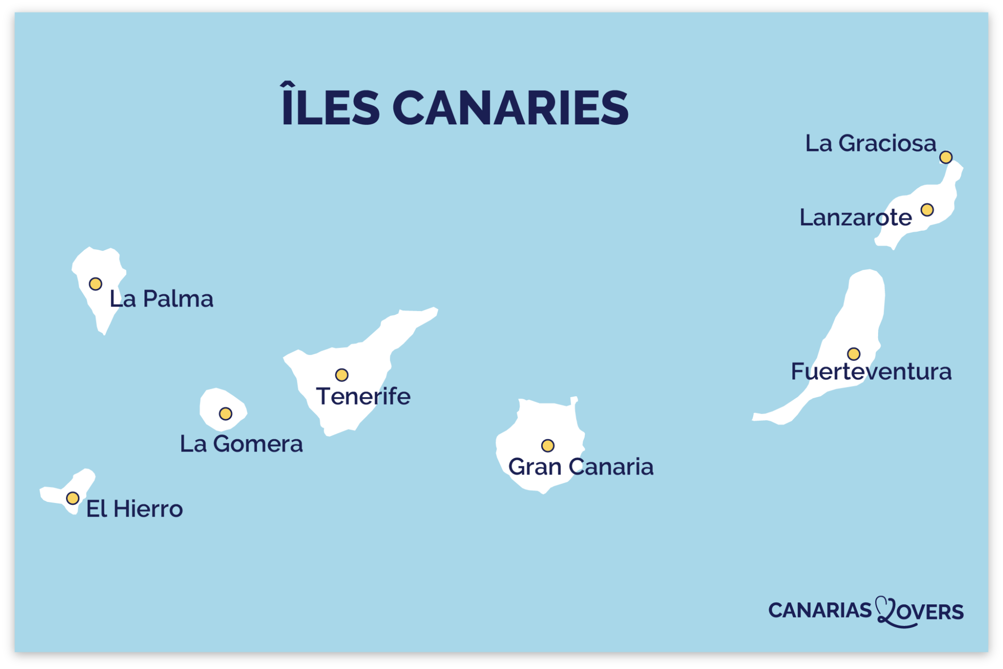 Quelle île des Canaries choisir? Où aller (avis + photos)